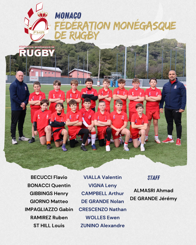 Monaco sevens 2021 | News | Fédération Rugby Monaco